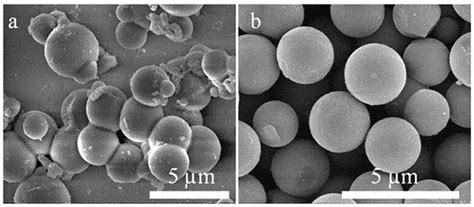 Preparation Method Of Polyphosphazene Polymer Microspheres Eureka