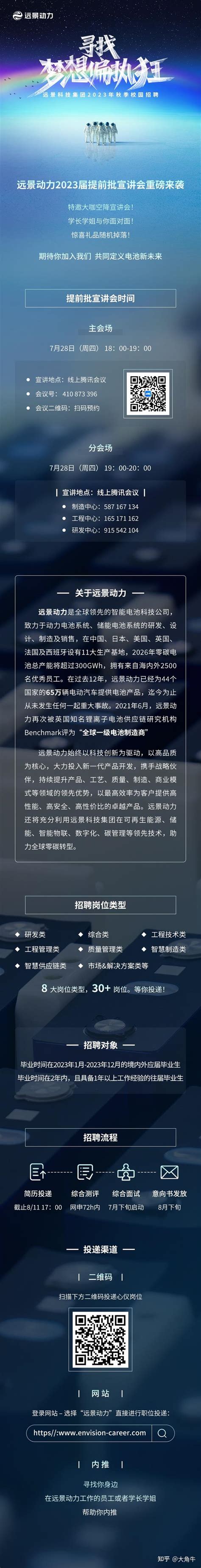找我内推的兄弟姐们们可以关注一下 知乎