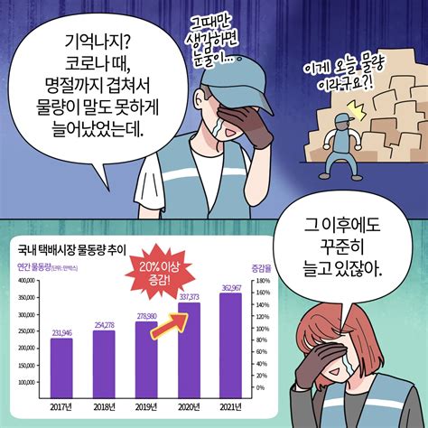 [국토교통부] 인스타툰 제작 웹툰·콘티 포트폴리오 크몽