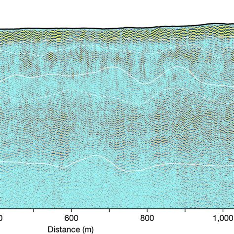 Imaging Result And Interpretation Of The Low Frequency Radar Data A