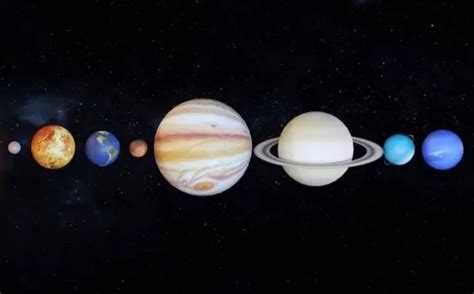 A Rare Celestial Spectacle Known As A Planet Parade Will Occur