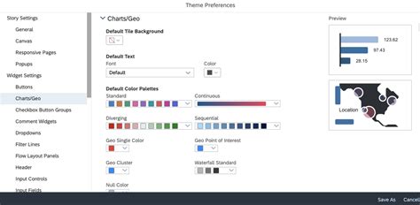 Unifying Story And Analytic Application With The N Sap Community