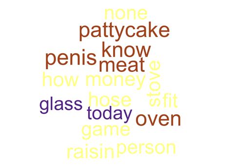 Visualize Play Survey Data