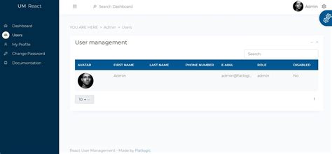 Top 7 Nodejs React Templates And Themes For Your Admin Panel