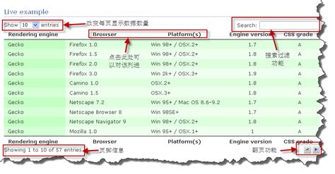 报表插件 Finereport报表工具