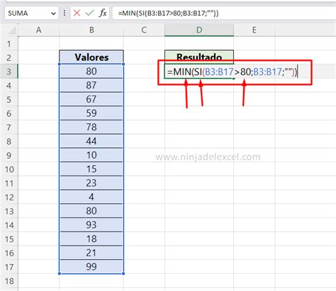 Función Min En Excel [guÍa Completa] Ninja Del Excel