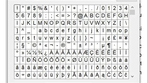 How To Use Character Maps And Unicode Proofreadingpal