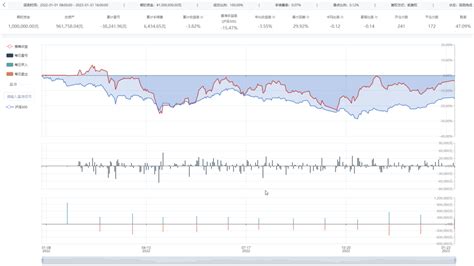 Barra模型因子的构建及应用系列三之momentum因子barra因 Csdn博客