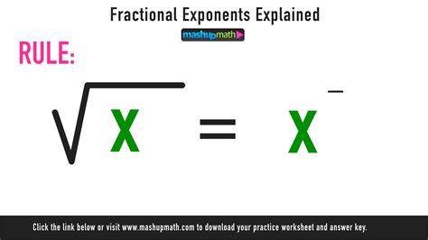 Fractional Exponents Lesson And Free Worksheet Mashup Math