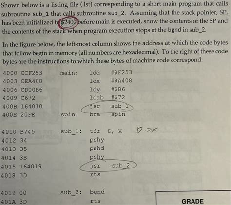 Solved Shown Below Is A Listing File Lst ﻿corresponding