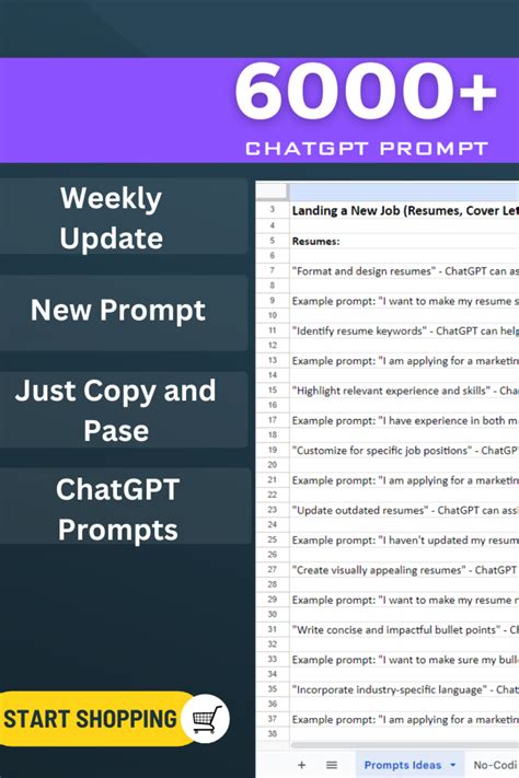 Boost Productivity With Chat Gpt 6000 Ai Prompts For Efficiency Artofit