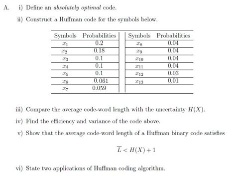 Solved A I Define An Absolutely Optimal Code Ii
