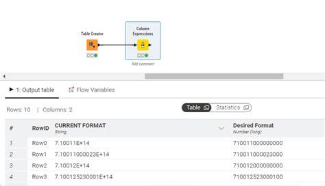 Convert Format To Number Knime Analytics Platform Knime Community Forum