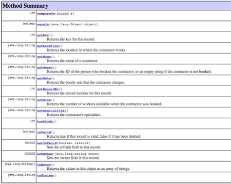 10 Reasons To Learn Java Programming Language In 2025 And Why Java Is Best