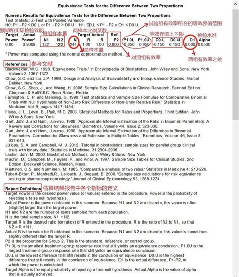 统计教程｜pass实现完全随机设计两样本率比较时等效性检验样本含量估计 pass 等效性检验test type选择哪一个 csdn博客