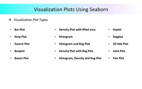 Data Visualization In Python Pdf