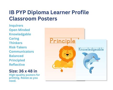 IB PYP Learner Profile Printable Posters Classroom Posters IB Diploma International