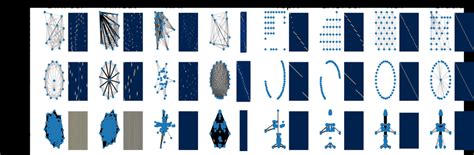 Graphs Pooled With Different Operators In The Autoencoder Experiment