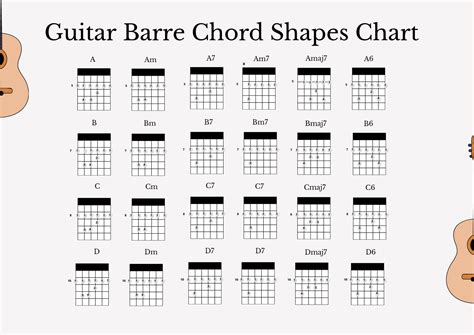 Printable Guitar Chord Charts