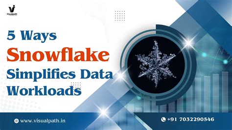 5 Ways Snowflake Simplifies Data Workloads