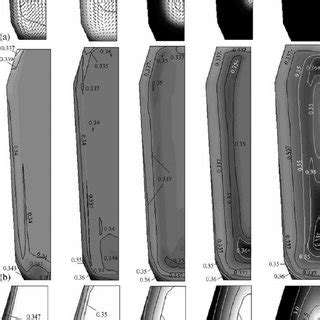 Schematic Illustration Of Solidification And Flow Phenomena In A Download Scientific Diagram