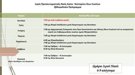 Ιε Ιερός Προσκυνηματικός Ναός Αγίου Νεκταρίου Άνω Λιοσίων