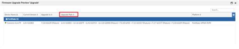 Technical Tip How To Check The Fortigate Upgrade Fortinet Community