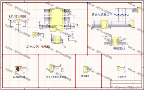 【毕业设计】stm32按摩椅系统 csdn博客