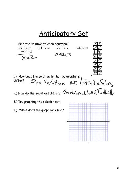 Day Graphing Linear Equations PDF Physics Science