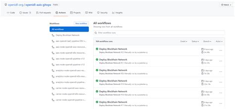 1 Infrastructure As Code Using Github Actions — Openidl Documentation