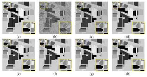 Denoised Results Of All The Methods A Original Band 46 B Noisy