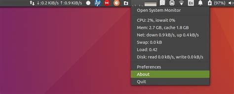 Best Indicator Applets For Ubuntu