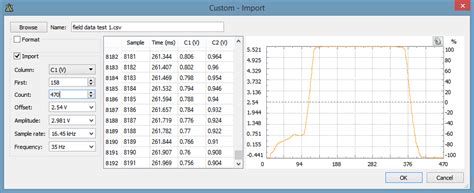 Waveforms Migration To Waveforms 2015 Test And Measurement Digilent Forum