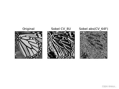 Opencv 图像梯度opencv 梯度 Csdn博客