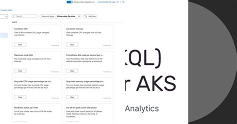 List Aks Kql Curated By Alim Azad Medium