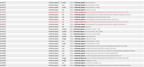 Image Is Identified As Xhr · Issue 119 · Ublockoriginumatrix Issues · Github