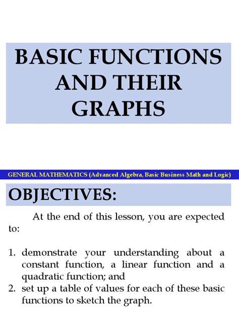 General Math Week 3 Day 1 And Day 2 Pdf