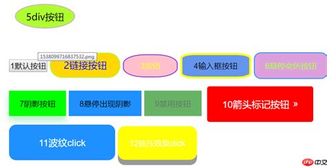 如何使用html5css3製作出12種常用的按鈕開關樣式（附完整程式碼） Css教學 Php中文網