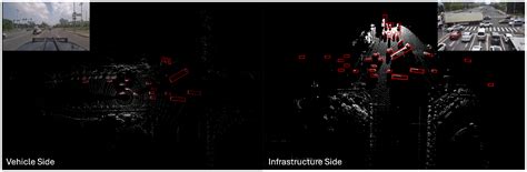 Coformernet A Transformer Based Fusion Approach For Enhanced Vehicle Infrastructure Cooperative