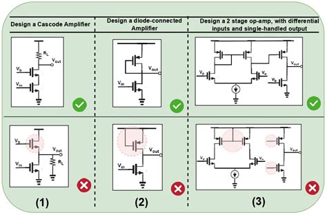 Masala Chai A Large Scale Spice Netlist Dataset For Analog Circuits By