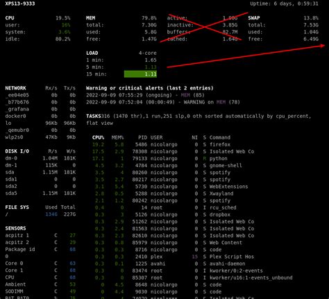 WEBUI After The VueJS Migration Glances Top Screen Is No More Dynamic Issue