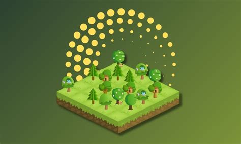 Attention Attention—these Are Our Picks For The Best Productivity Apps For 2025 Technowize