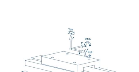 Pushing The Limits Of Linear Accuracy Machine Design