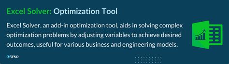 Excel Solver Overview How To Use And Free Template Wall Street Oasis