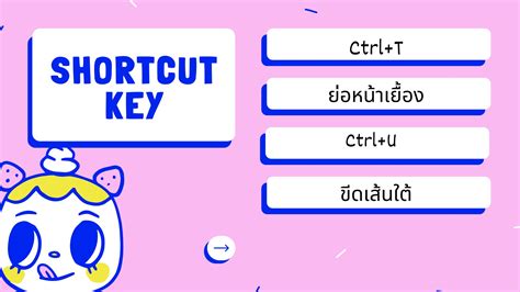 สรุปรายเกี่ยวกับคีย์ลัด Shortcut Key 0nu Mim0 หน้าหนังสือ 14 พลิก Pdf ออนไลน์ Pubhtml5