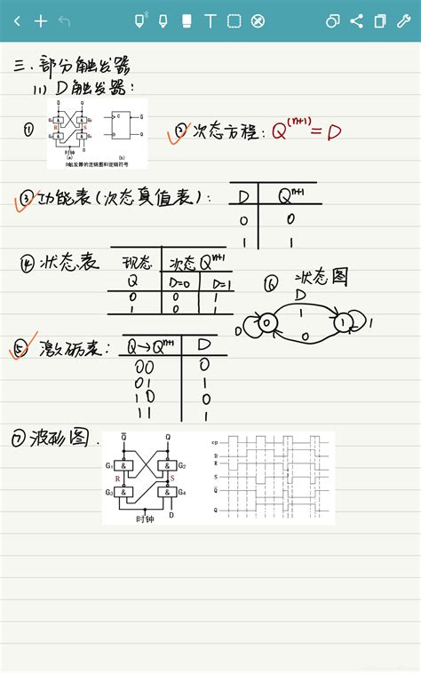 数字逻辑电路期末复习与常见问题 数字逻辑电路基础期末 csdn博客