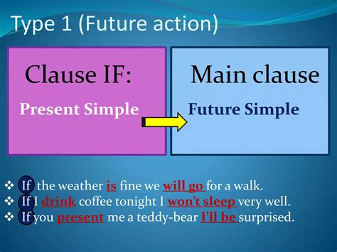 Conditional Sentences Pptx