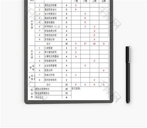 会计学专业教学计划进程表excel模板千库网excelid:72274 会计学专业教学计划进程表excel模板千库网excelid:72274