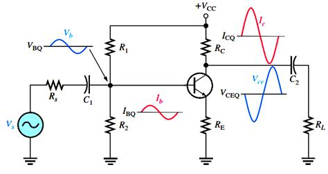 Transistor Amplifier Working Principle Inst Tools