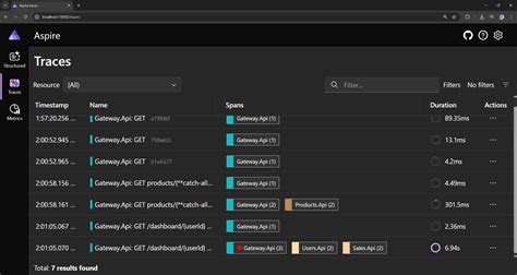Standalone Aspire Dashboard Setup For Distributed Net Applications